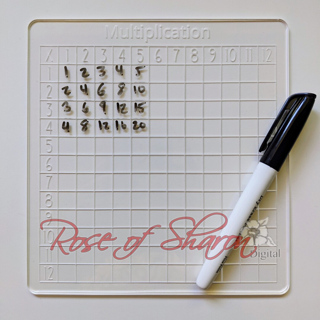 DIGITAL Multiplication Table SVG FILE, School, Teaching Supplies, Times ...