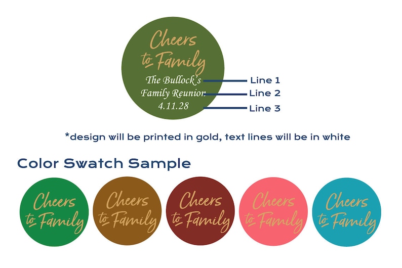 Personalized Lip Balm Favors: Family Reunion Set of 12 - Etsy