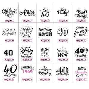 Set of 10 40th Birthday Personalized Square Favor Box With Labels, 40th ...