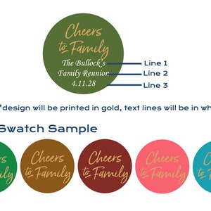 Family Reunion Personalized Sanitizer Favor Labels, Family Cousins ...