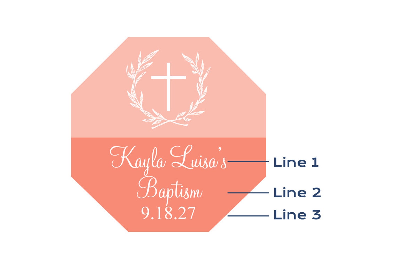 Personalized Baptism Favor Labels: 2-inch Christening Stickers, Set of ...