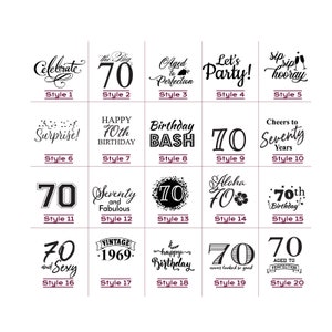 Set of 6, 70th Birthday Personalized Sunscreen With Carabiner SPF 30 ...