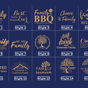 Personalized Family Reunion Reese's Labels - Set of 100 - Etsy