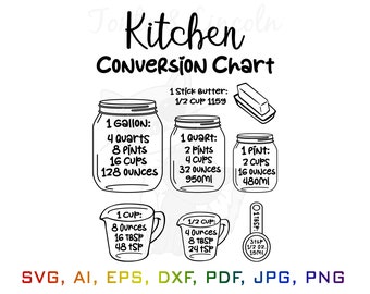 Kitchen Conversion Chart Svg, Kitchen Svg, Mason Jar Svg, Kitchen ...