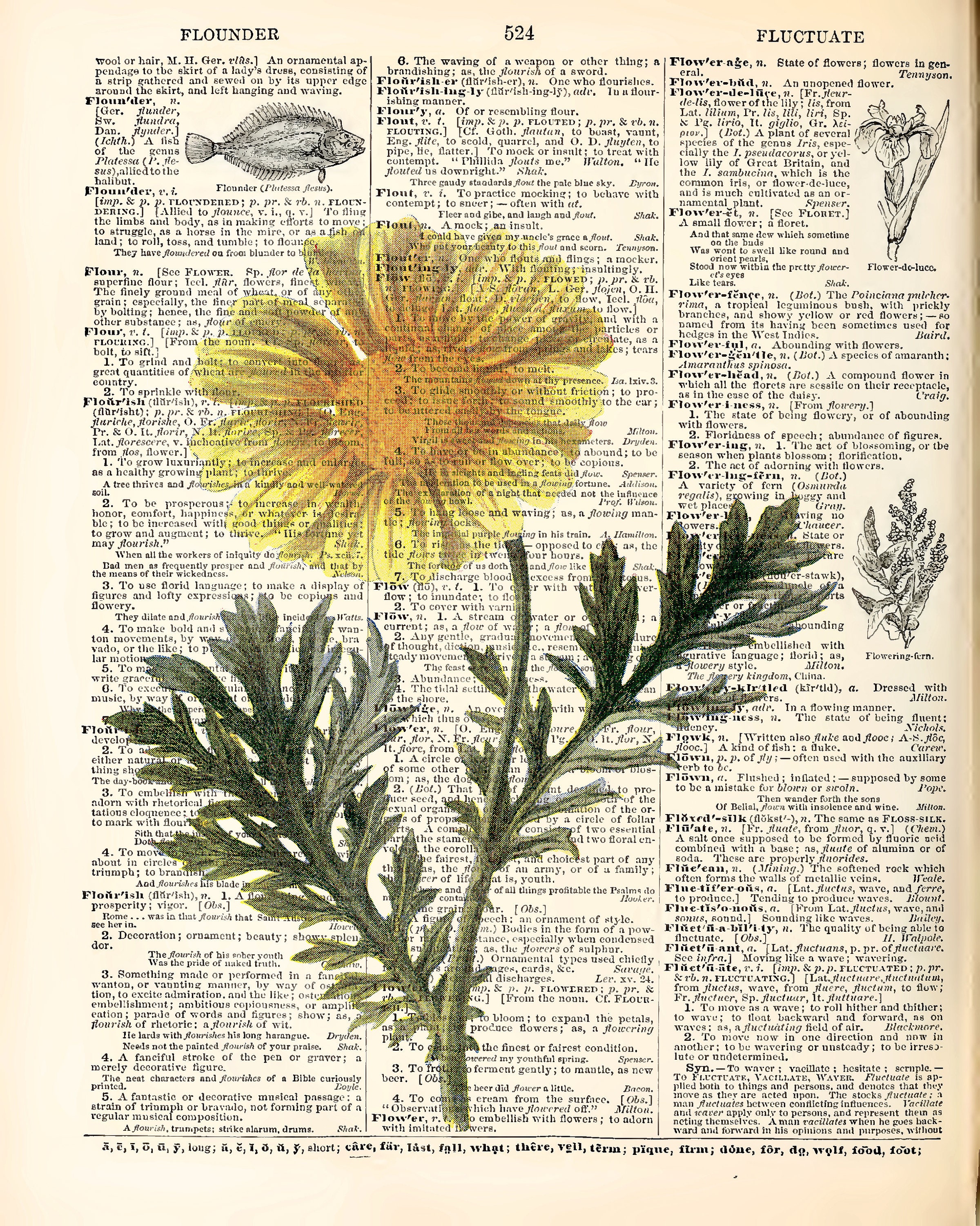 Vintage Dictionary Page Art