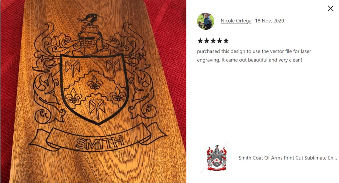 Anderson Coat of Arms Family Crest PDF Download, Printable Coat of Arms ...