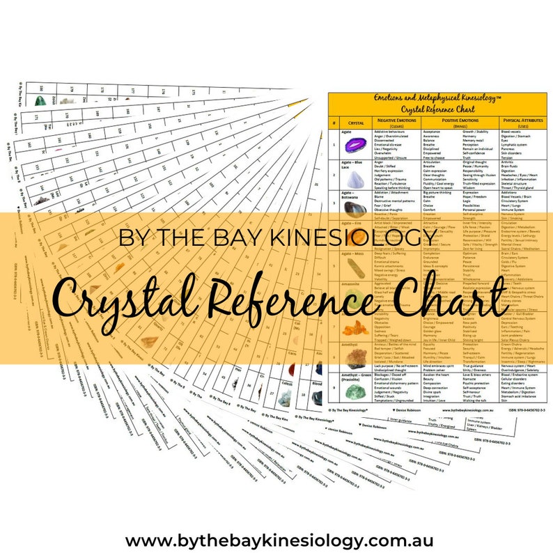 Crystal Reference Chart PDF Digital Download - Etsy