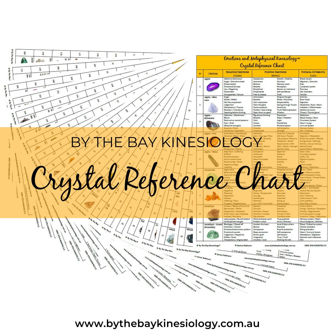 Crystal Reference Chart PDF Digital Download - Etsy
