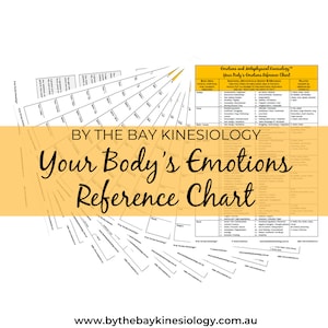 Emotional Pain Body Chart - Etsy