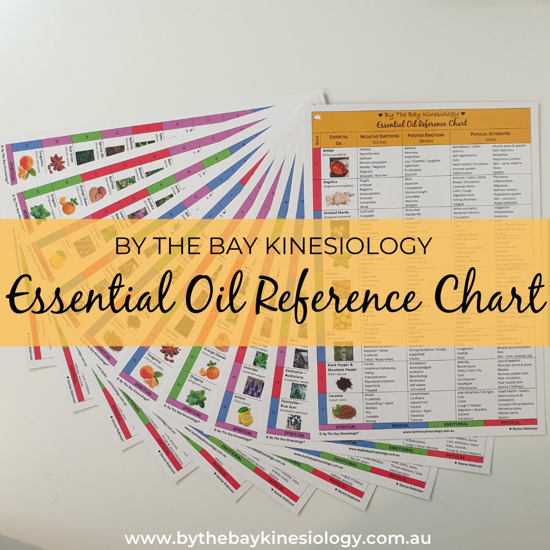 Essential Oil Reference Chart - Etsy