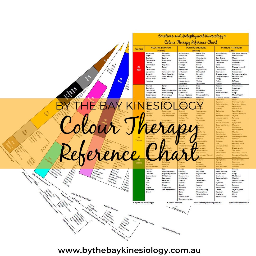 Colour Therapy Chart (PDF Digital Download) - Etsy