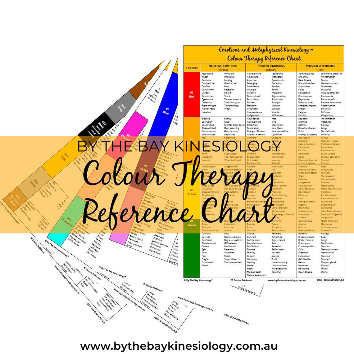 Colour Therapy Chart (PDF Digital Download) - Etsy
