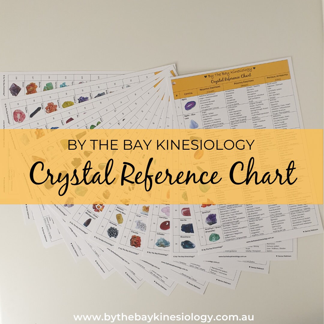 Crystal Reference Chart - Etsy