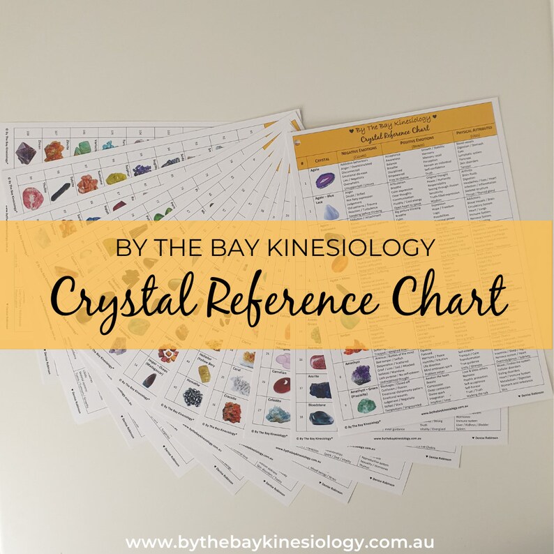 Crystal Reference Chart - Etsy