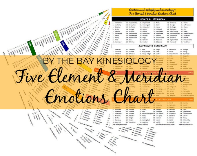 Five Element and Meridian Emotions Chart (PDF Digital Download) - Etsy
