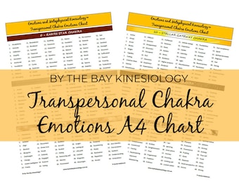 Five Element and Meridian Emotions Chart (PDF Digital Download) - Etsy