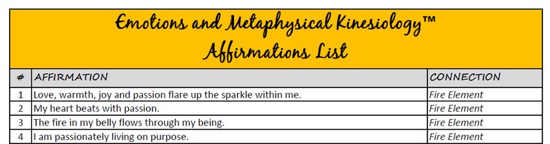 Affirmations List (PDF Digital Download) - Etsy