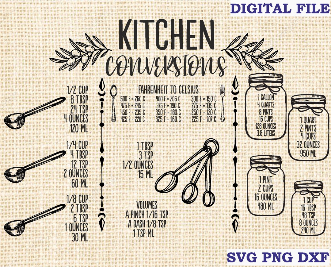 Kitchen Conversions Svg, Kitchen Measurement Conversion Chart SVG ...