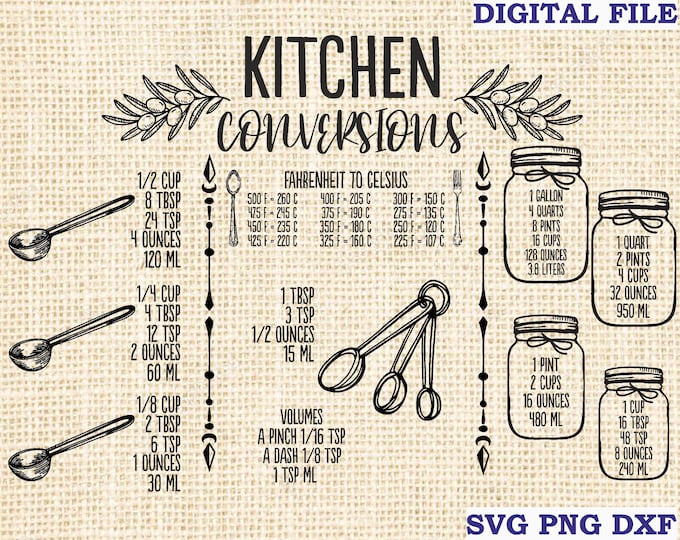 Digital Kitchen Conversion Chart: Baking Measurements PDF SVG. Cooking ...