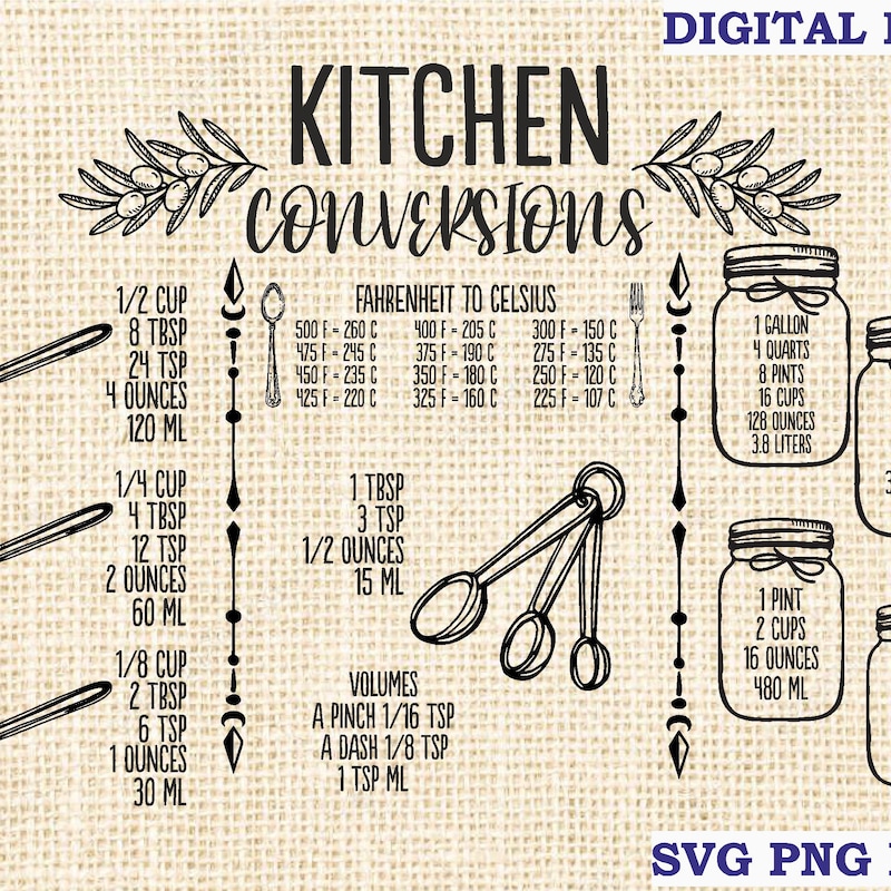 Measurement Svg - Etsy