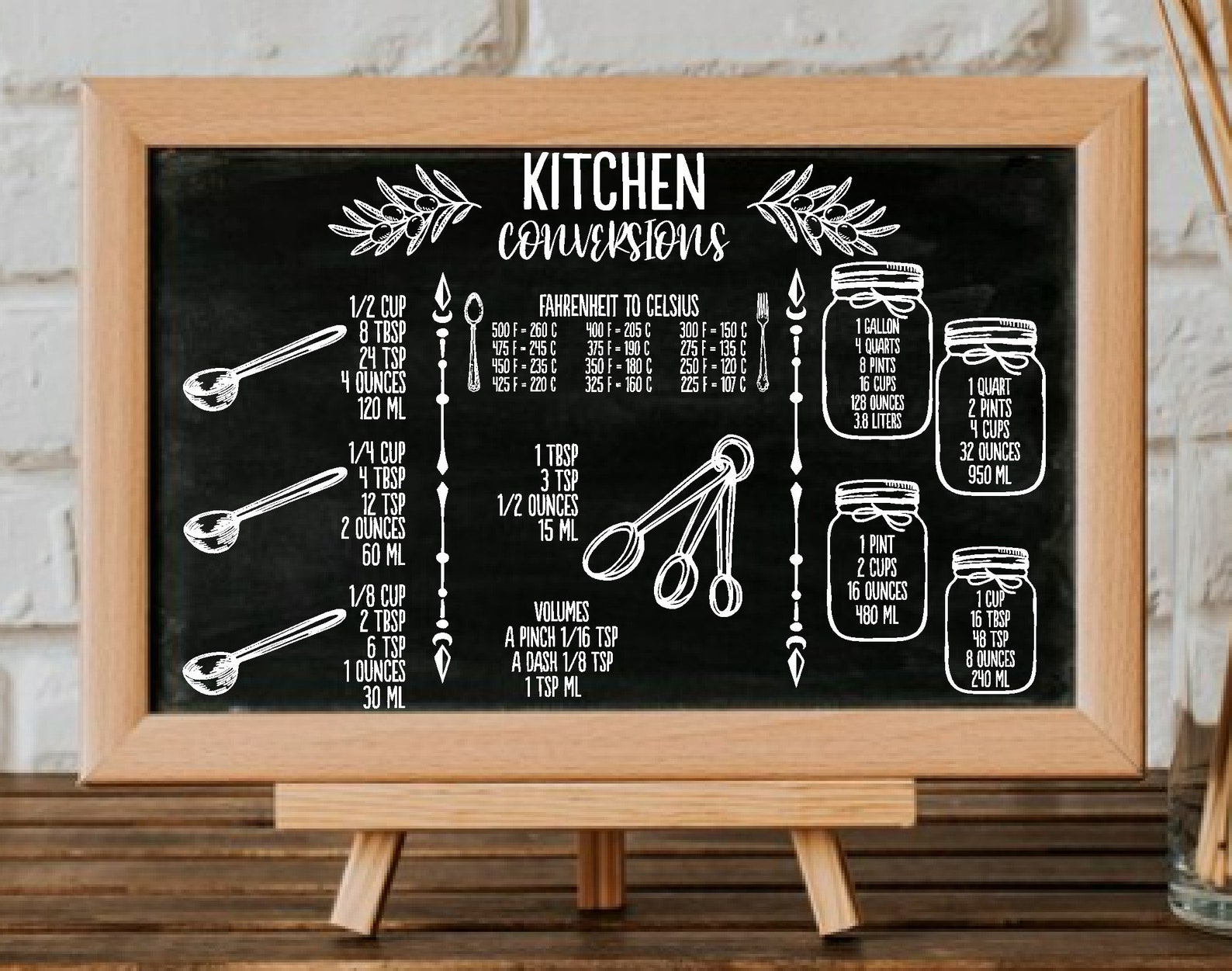 Kitchen Conversions Svg, Kitchen Measurement Conversion Chart SVG ...