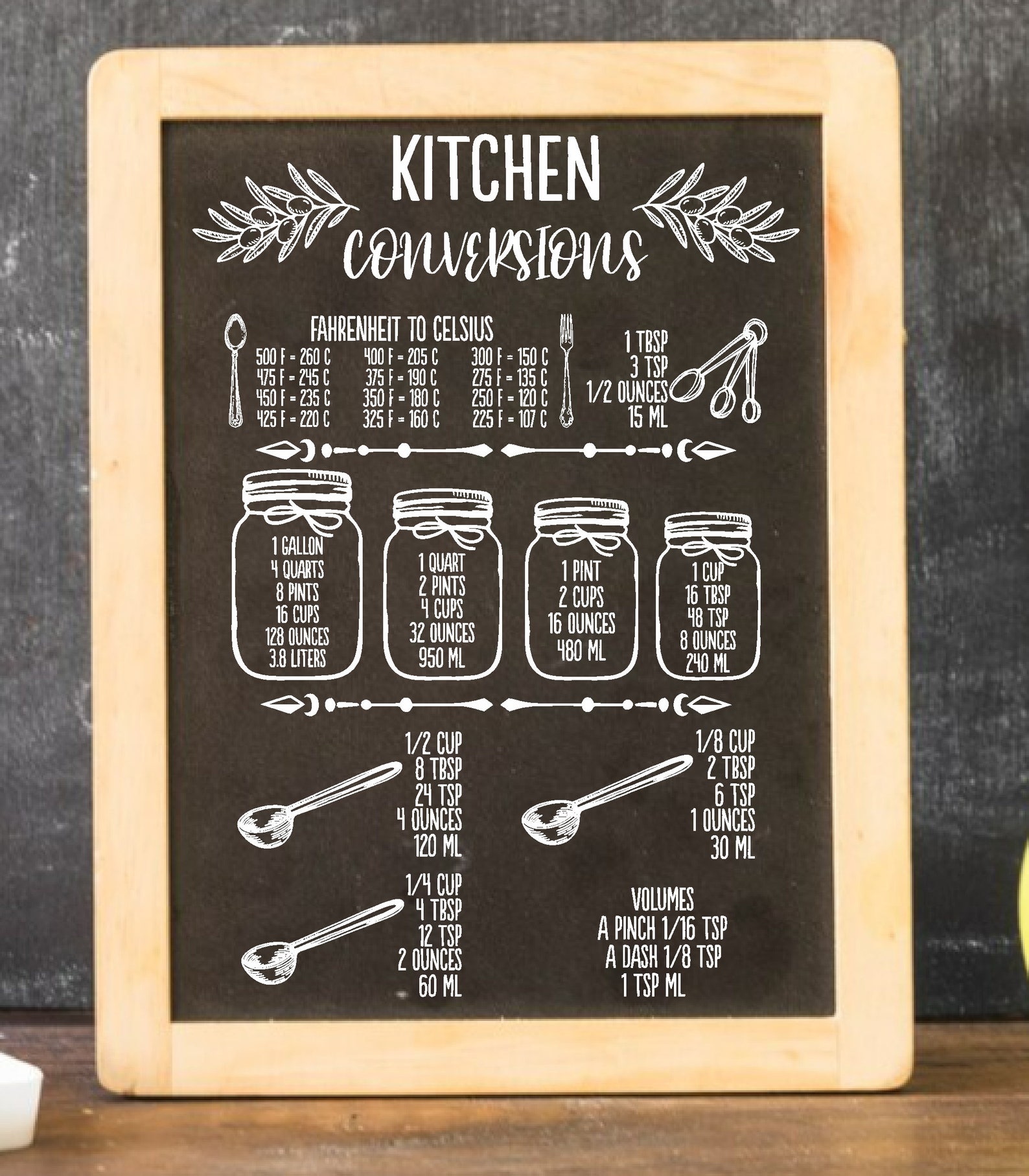 Kitchen Conversions Svg, Kitchen Measurement Conversion Chart SVG ...