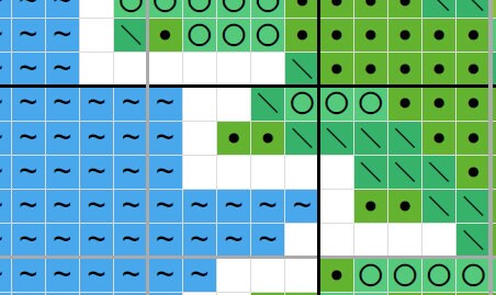 Animal Crossing Palm Tree Cross Stitch Pattern - Etsy