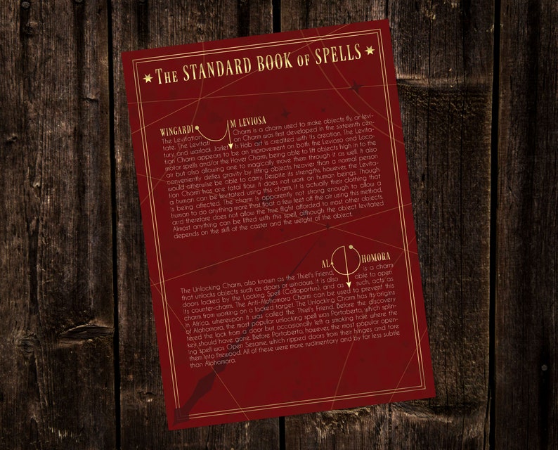 PDF Printables for Witches and Wizards Book of Spells - Etsy