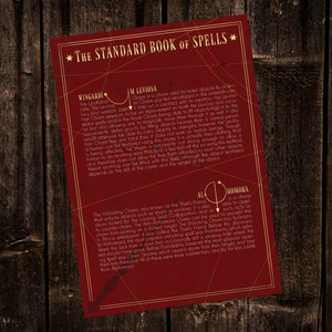 Book of Spells Poster/book Page PDF Printable for Witches and Wizards ...