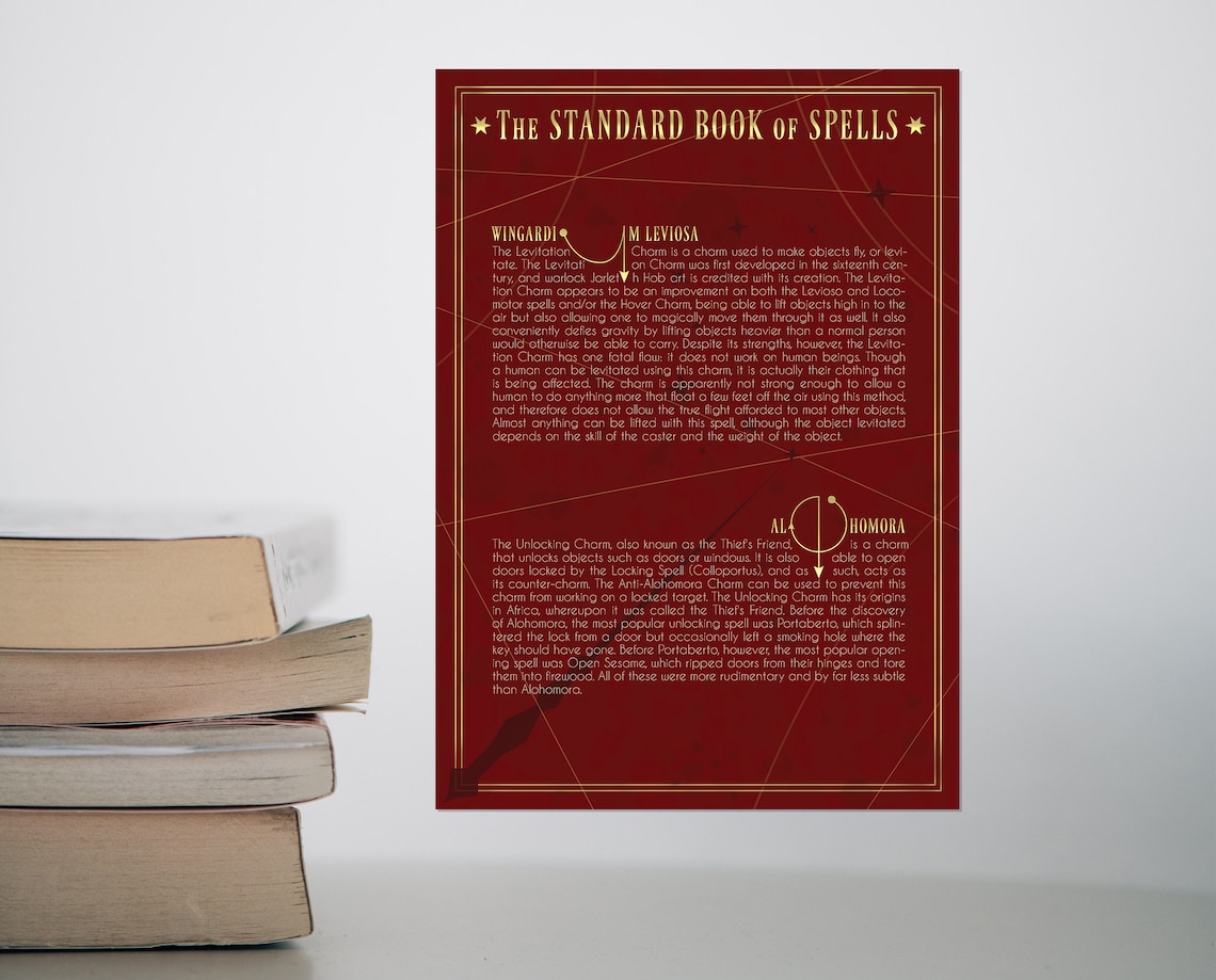 Book of Spells Poster/book Page PDF Printable for Witches - Etsy