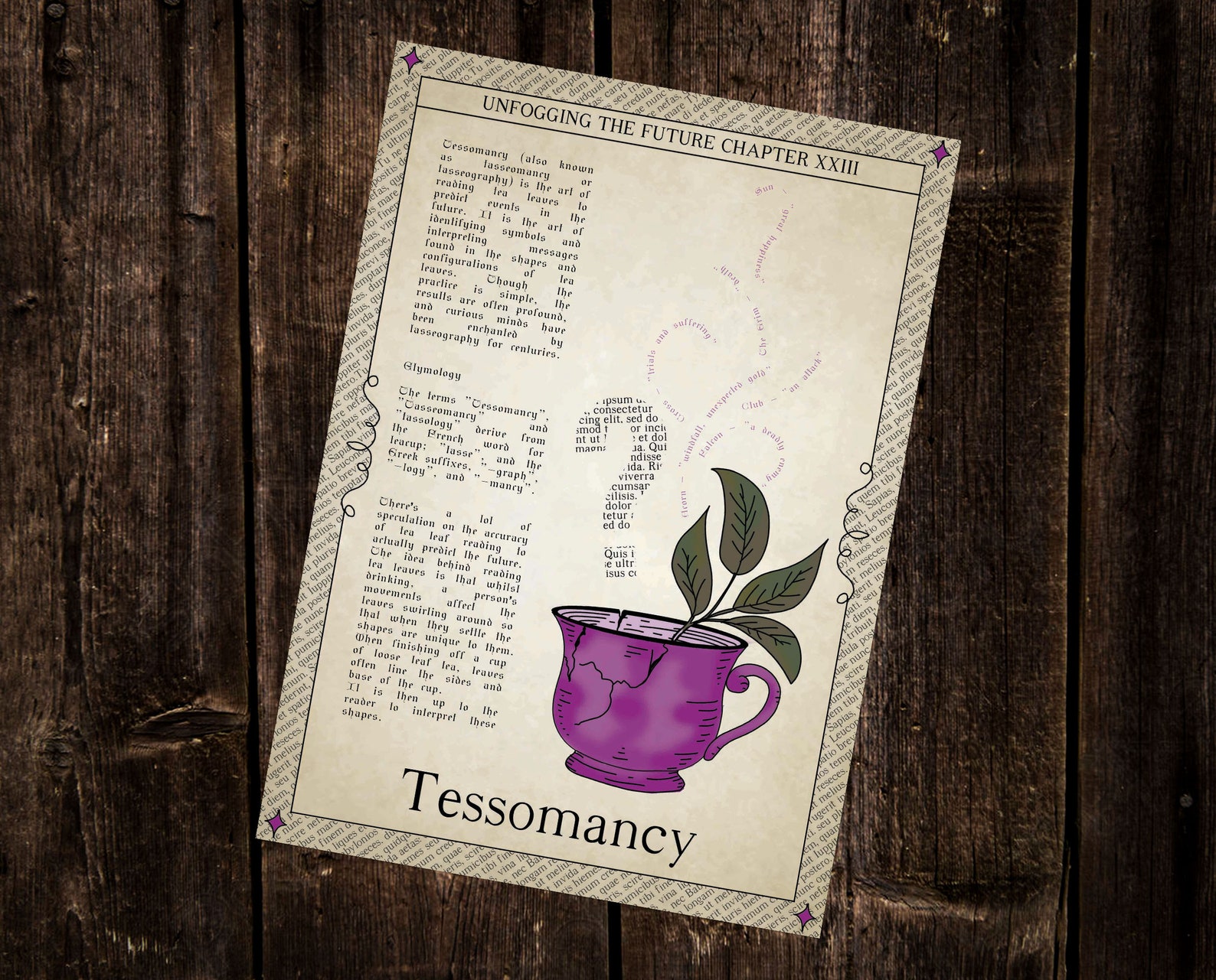 PDF Printables for Witches and Wizards Book of Spells - Etsy