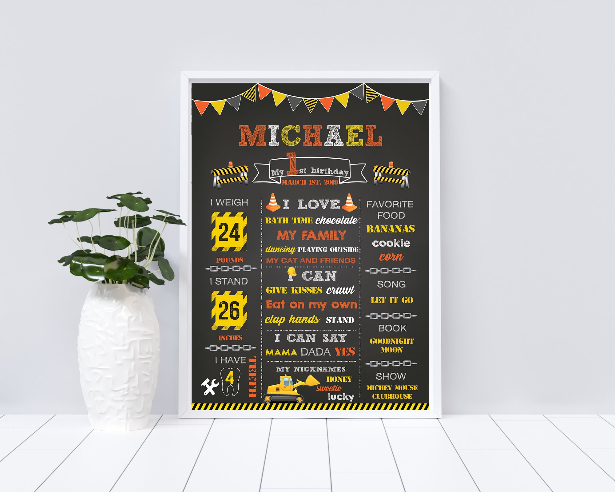 Construction First Birthday Chalkboard, Construction Milestone Poster ...