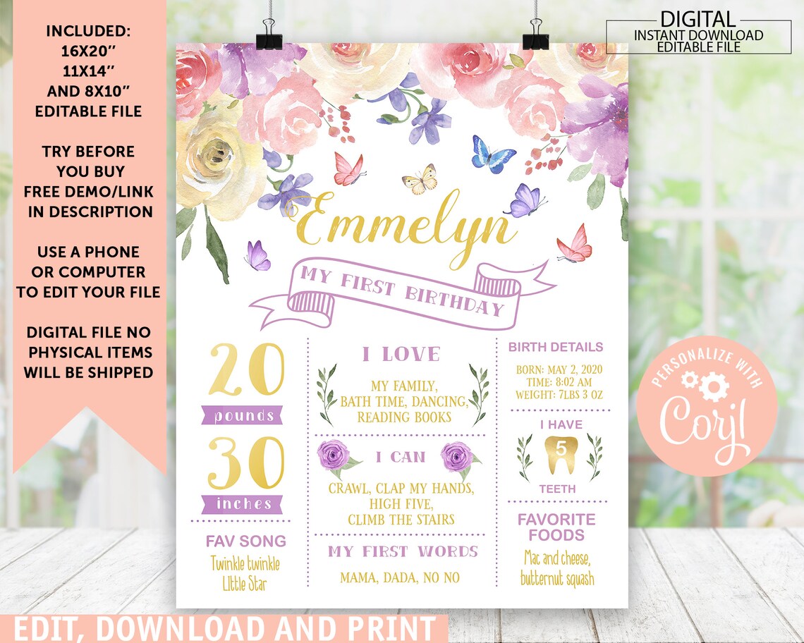 Editable Floral Blush Purple Birthday Poster, Birthday Board Girl ...