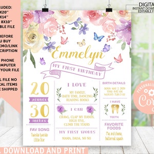 Editable Floral Blush Purple Birthday Poster, Birthday Board Girl ...
