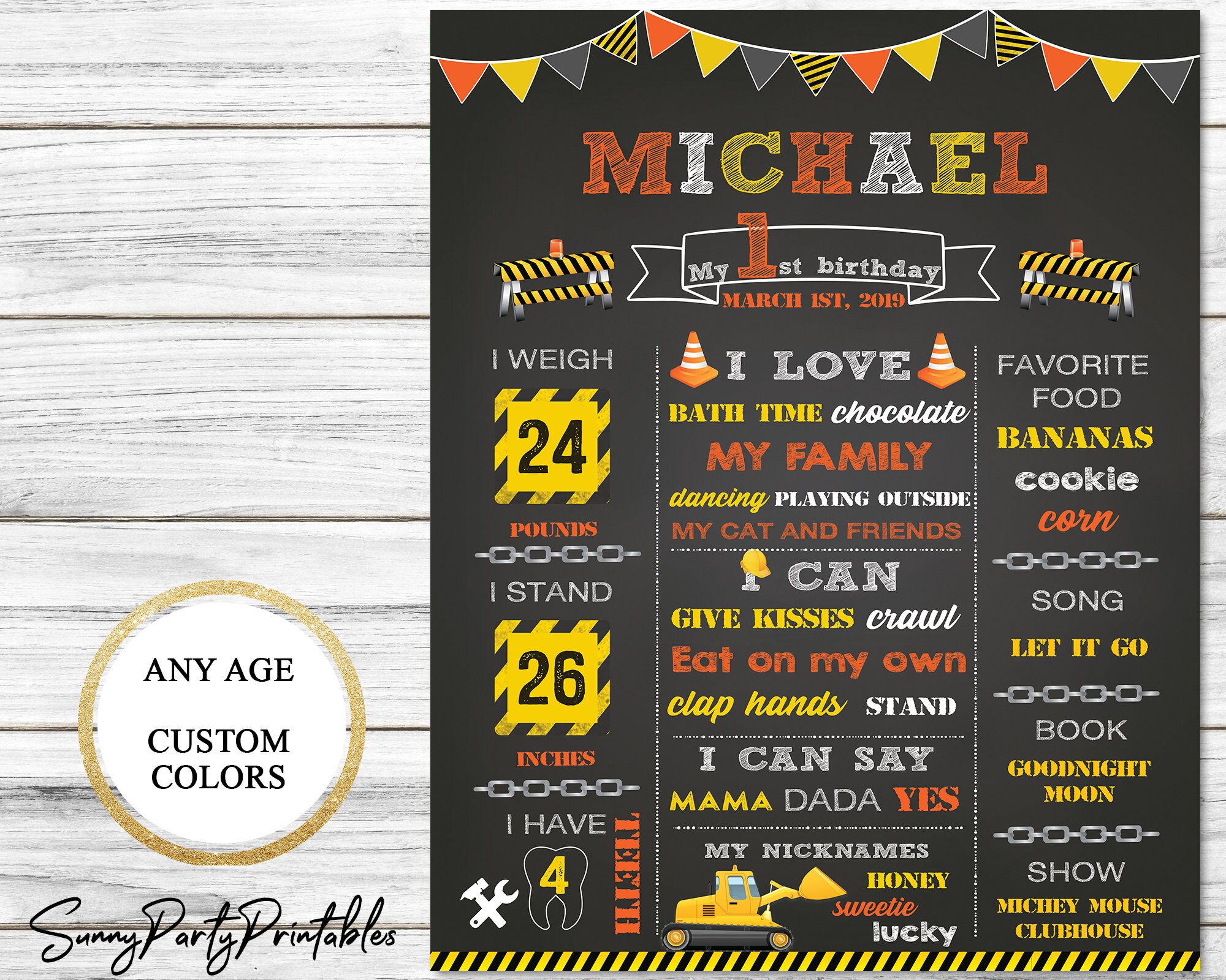 Construction First Birthday Chalkboard, Construction Milestone Poster ...