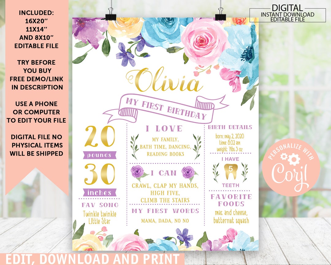 Editable Floral Birthday Poster Birthday Board Girl Poster Digital ...