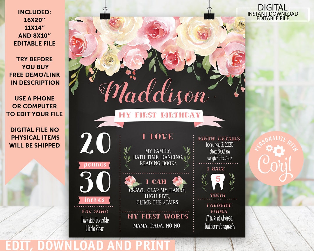 Editable Floral Blush Pink Birthday Poster Birthday Board Girl Poster ...