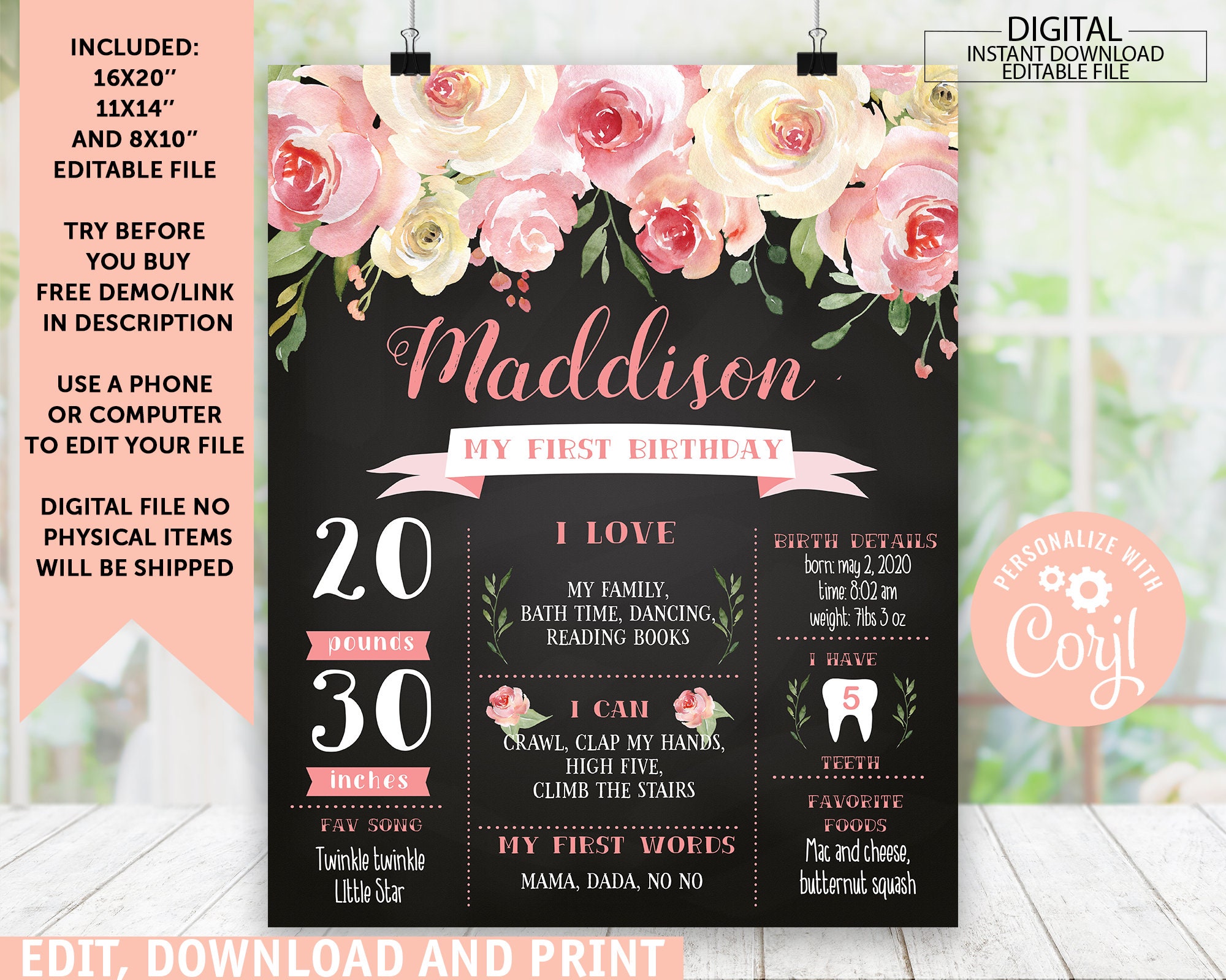 Editable Floral Blush Pink Birthday Poster Birthday Board Girl Poster ...