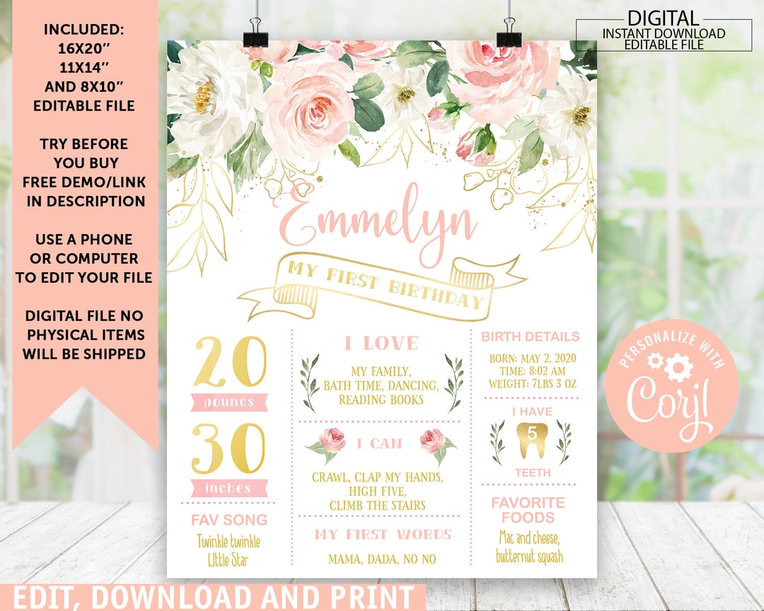 Editable Floral Blush Pink Birthday Poster Birthday Board Girl Poster ...