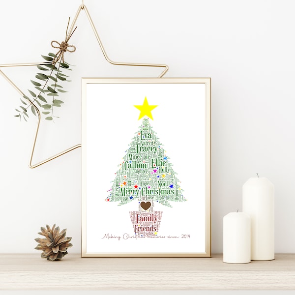 Tree Word Art - Etsy