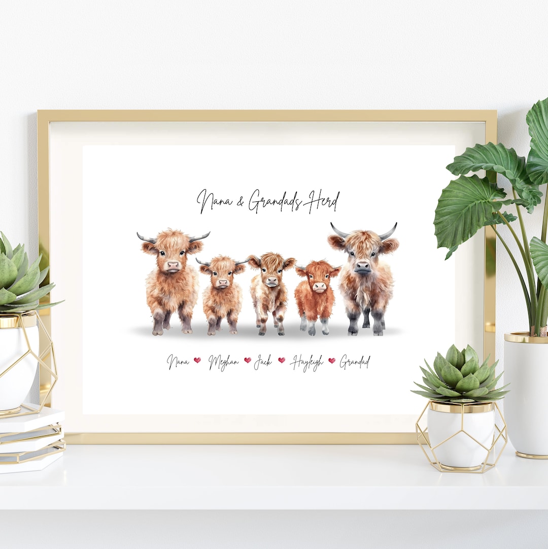 Highland Cow Family Name Print Personalised Portrait Print - Etsy