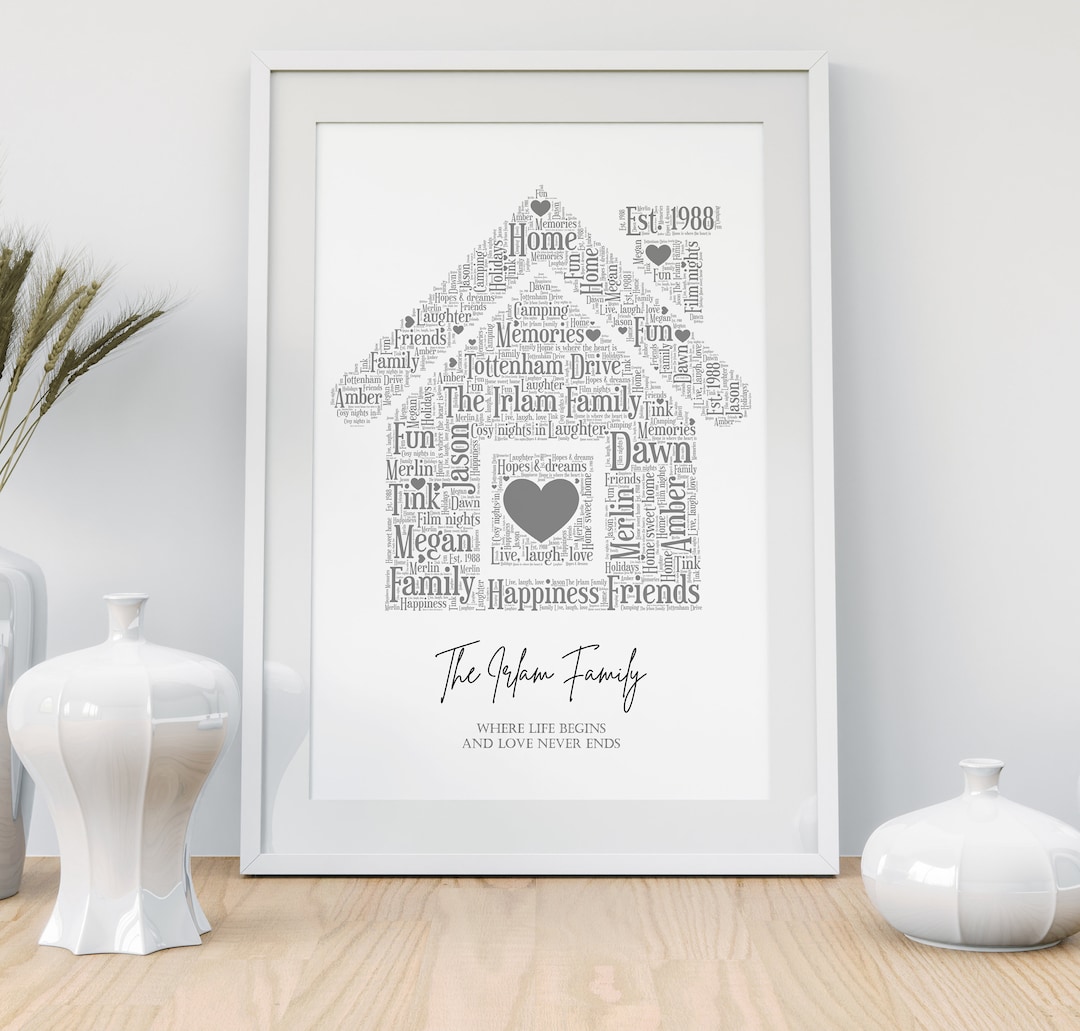 House Warming Print, New Home Word Art, Personalised Poster, House Word ...