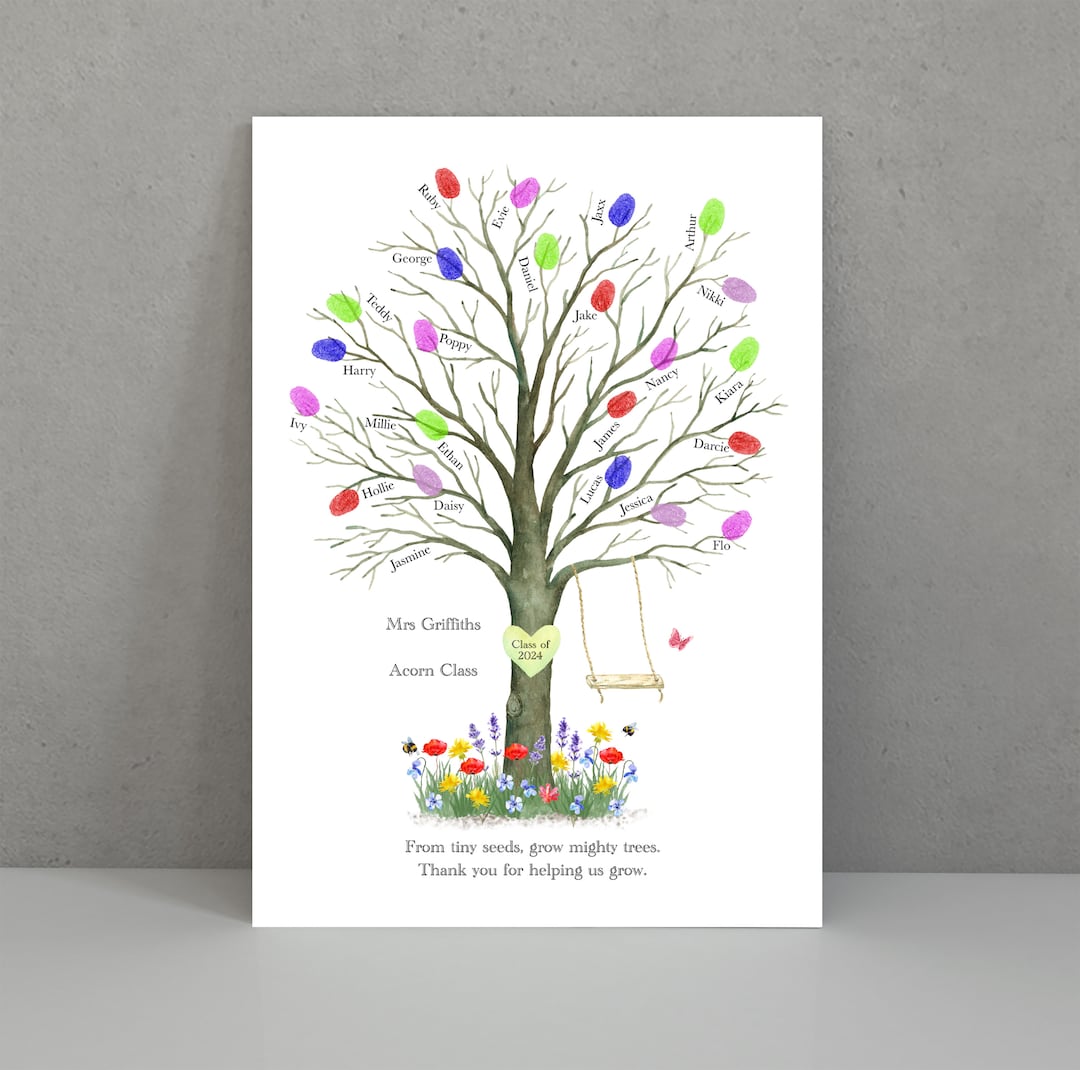 Personalised Teacher Fingerprint Tree, Class of 2025 School Leavers ...
