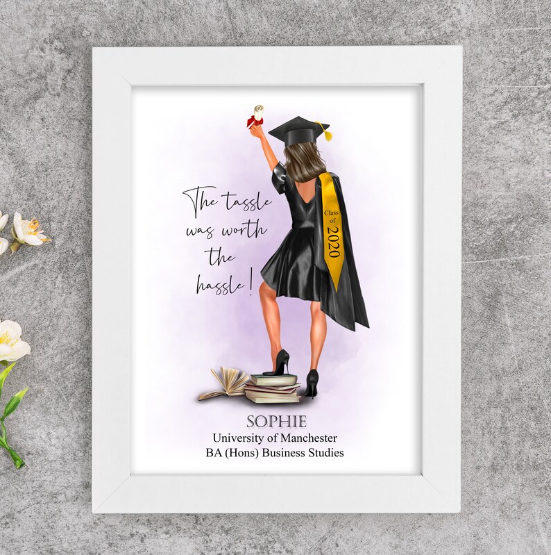 Personalised Graduation Print Graduation Gift Friends | Etsy