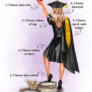 Personalised Graduation Print Graduation Gift Friends | Etsy