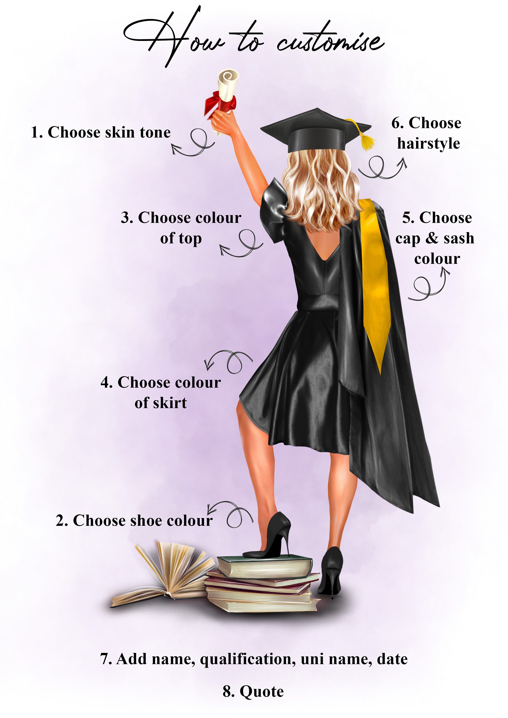 Personalised Graduation Print Graduation Gift Friends | Etsy