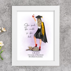 Personalised Graduation Print Graduation Gift Friends | Etsy