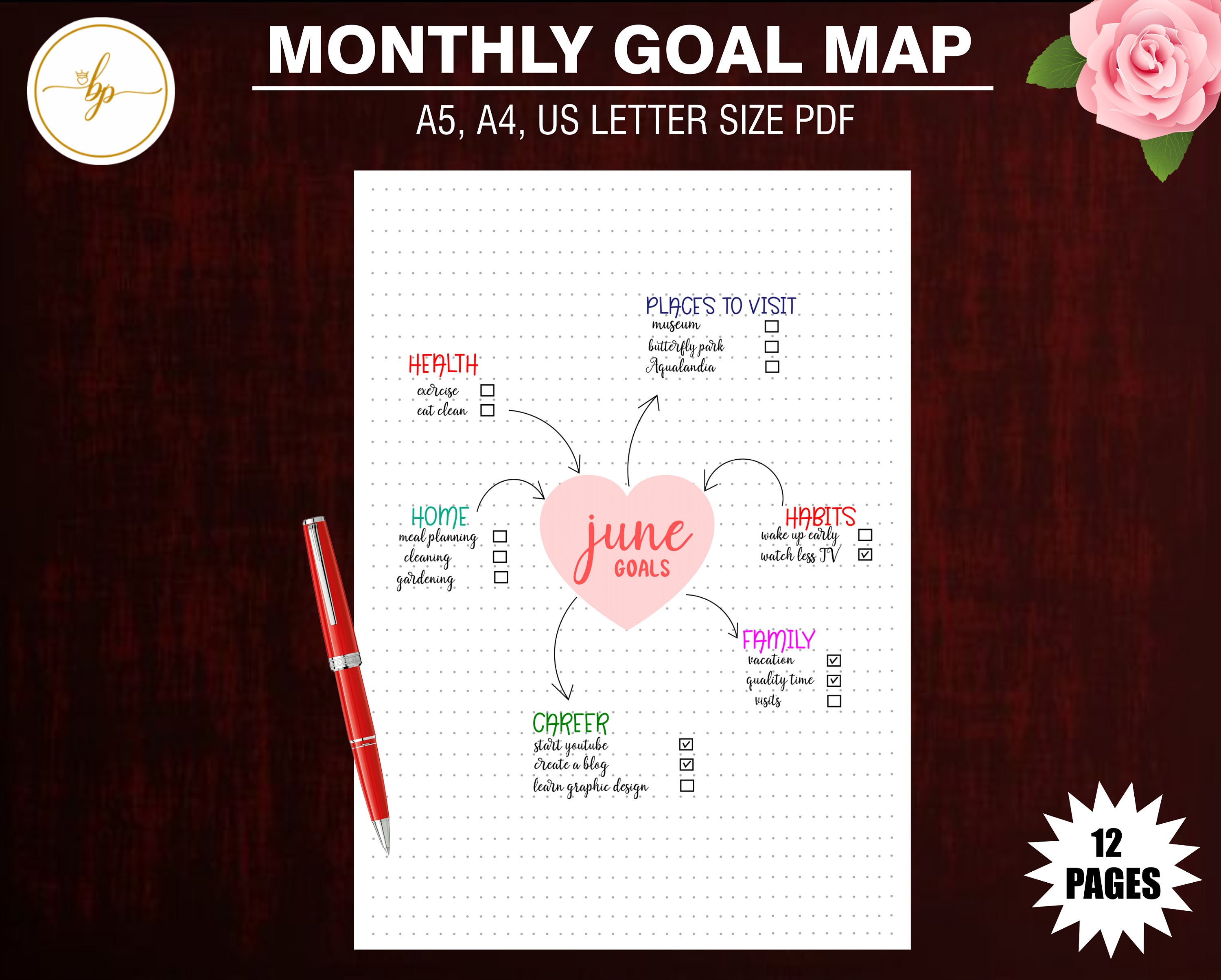 Monthly Goal Map. - Etsy