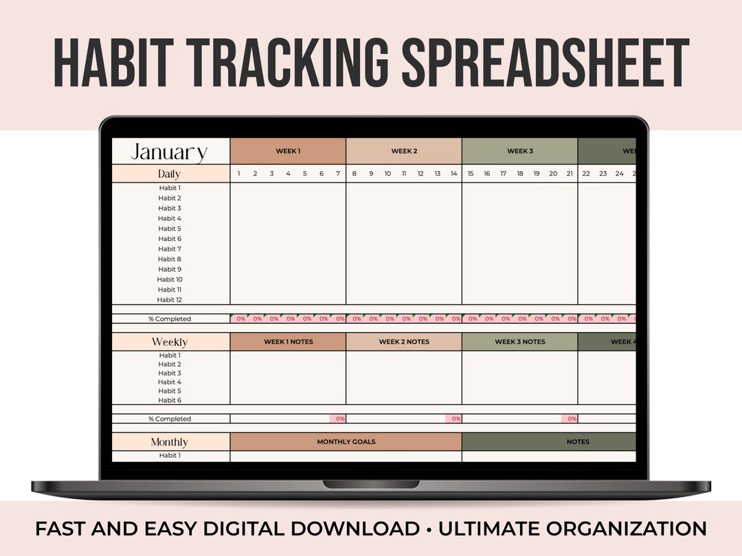 Innovative Digital Habit Tracker Spreadsheet - Customizable, User ...