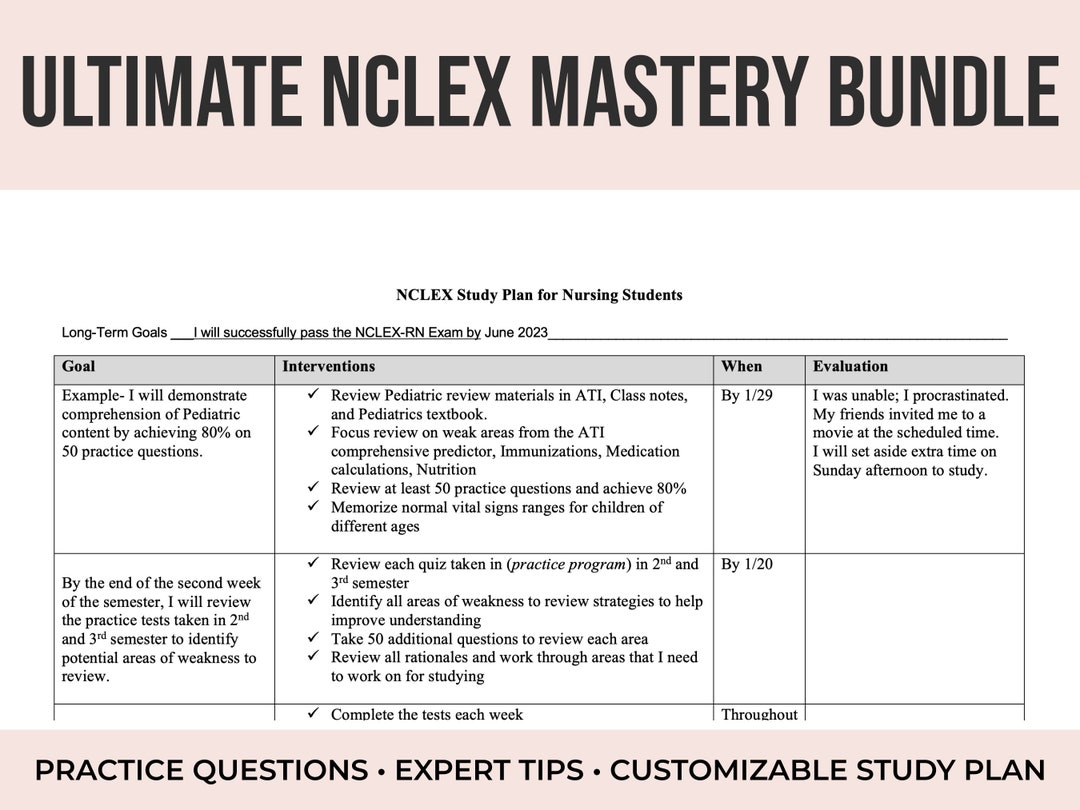 Ultimate NCLEX Mastery Bundle: Practice Questions, Expert Tips ...